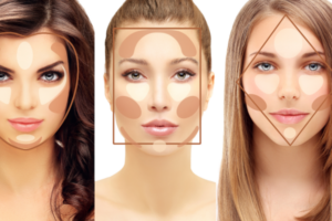 Contour Placement 101: 31 Things to Know